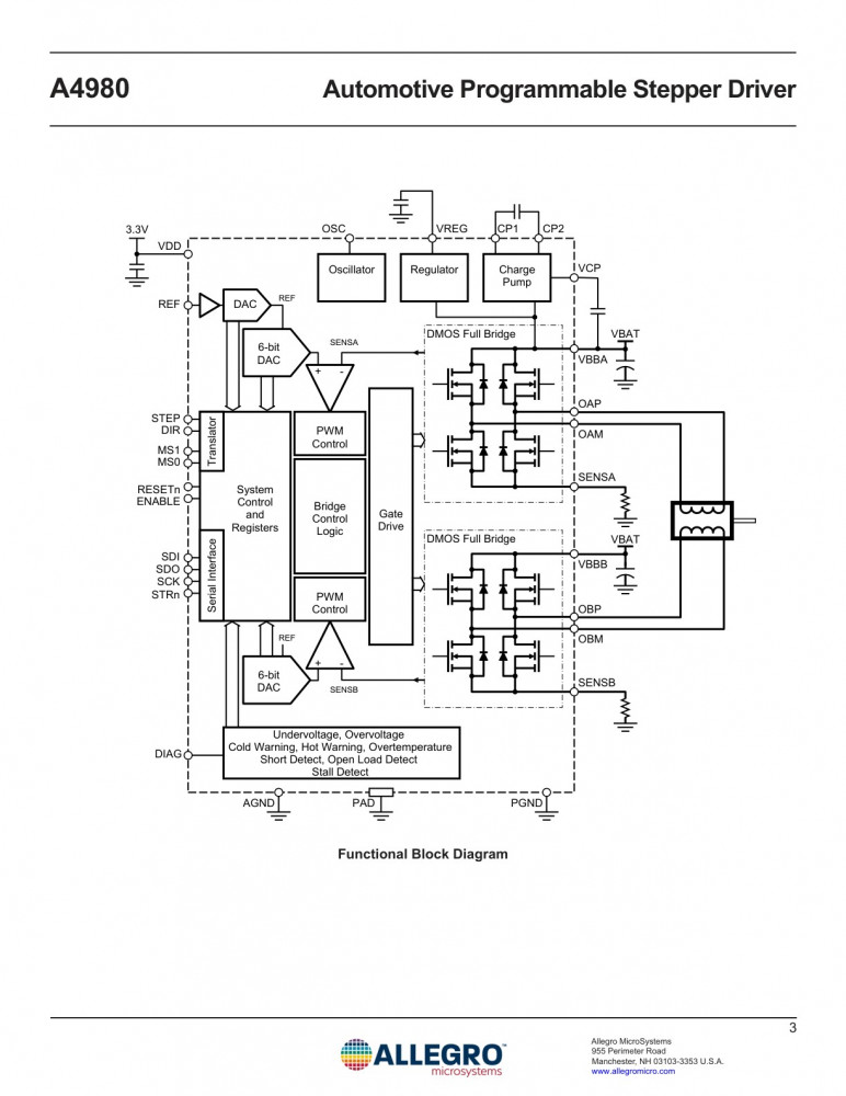 A4980 datasheet page 3