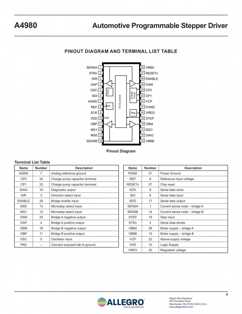 A4980 datasheet page 4