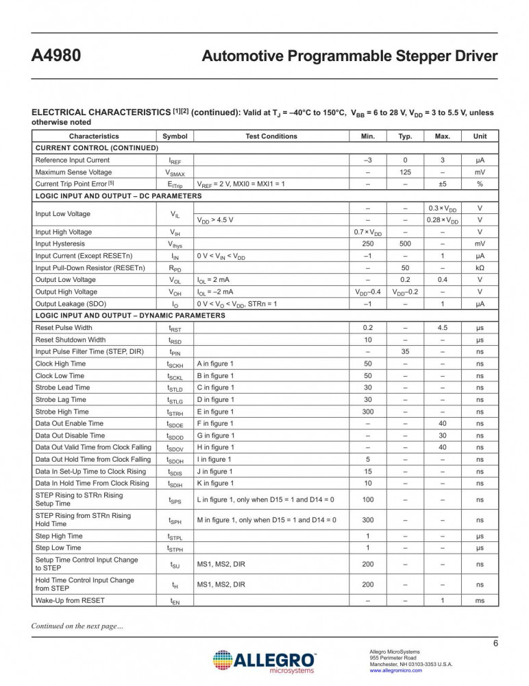 A4980 datasheet page 6