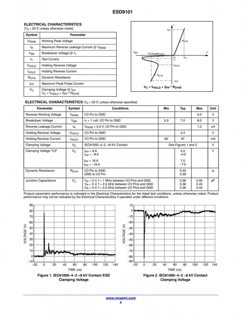 ESD9101P2T5G datasheet page 2