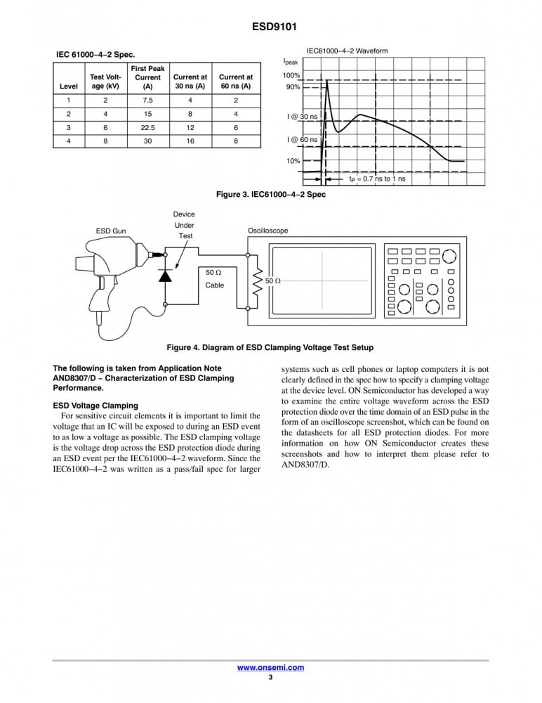 ESD9101P2T5G datasheet page 3