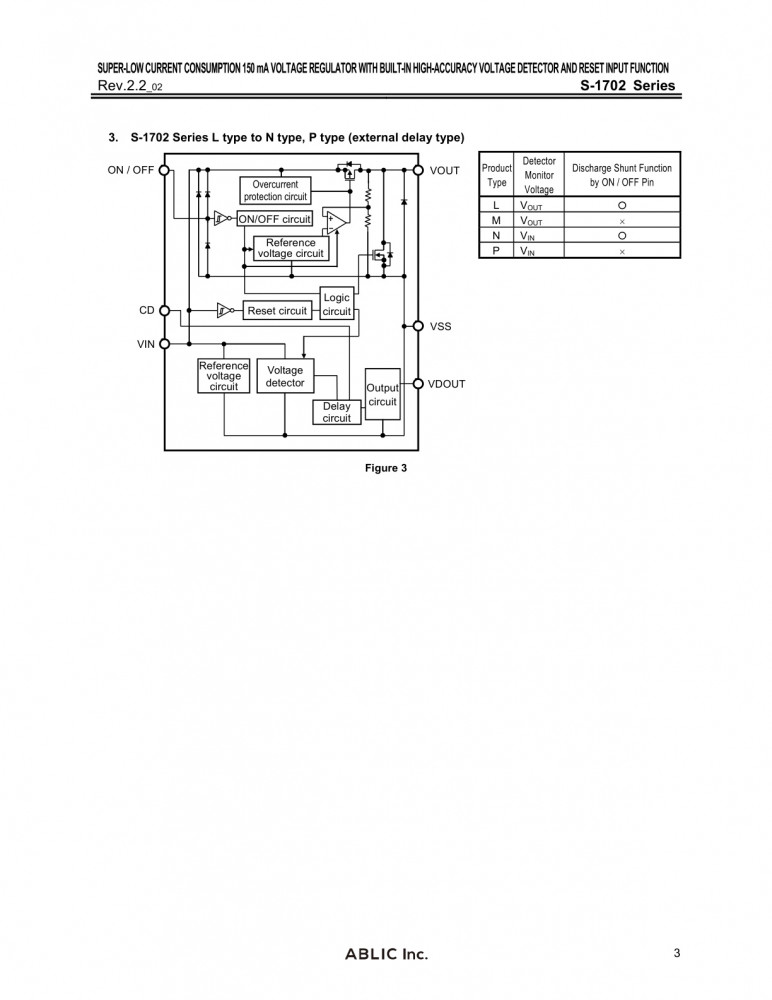 S-1702 datasheet page 3