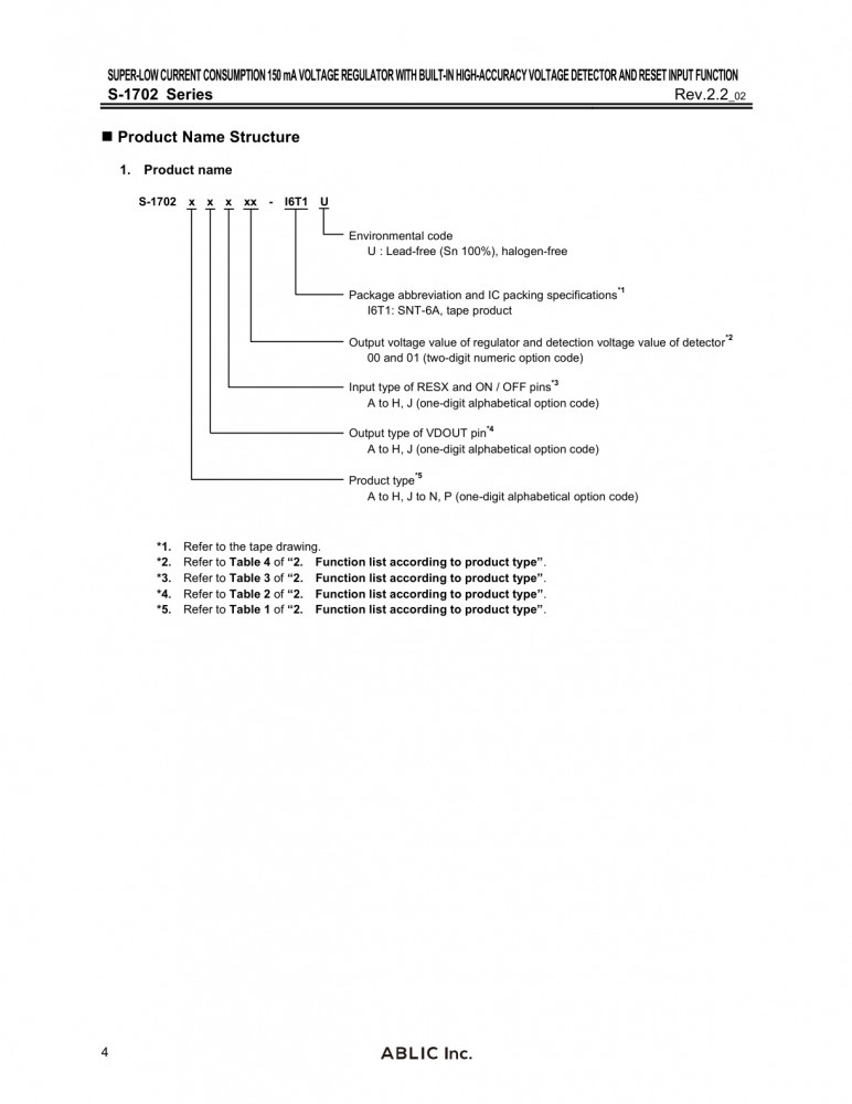 S-1702 datasheet page 4