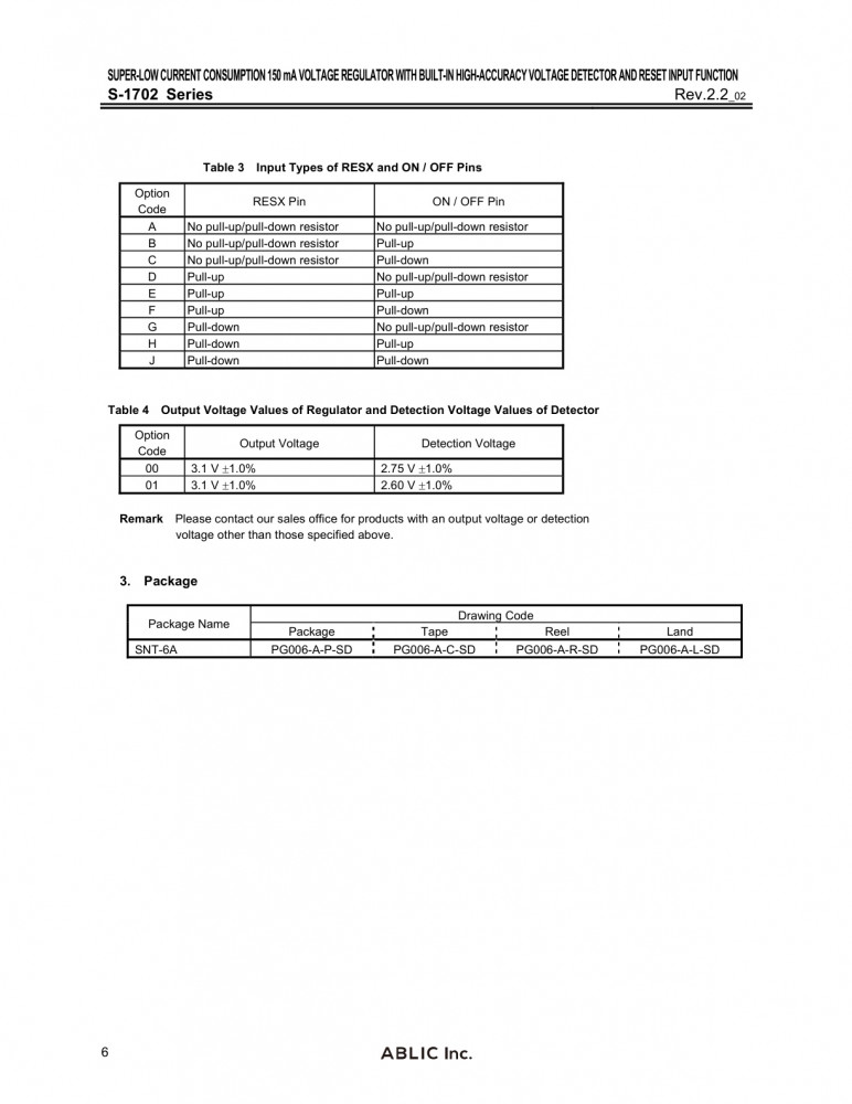 S-1702 datasheet page 6