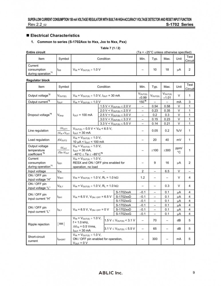 S-1702 datasheet page 9