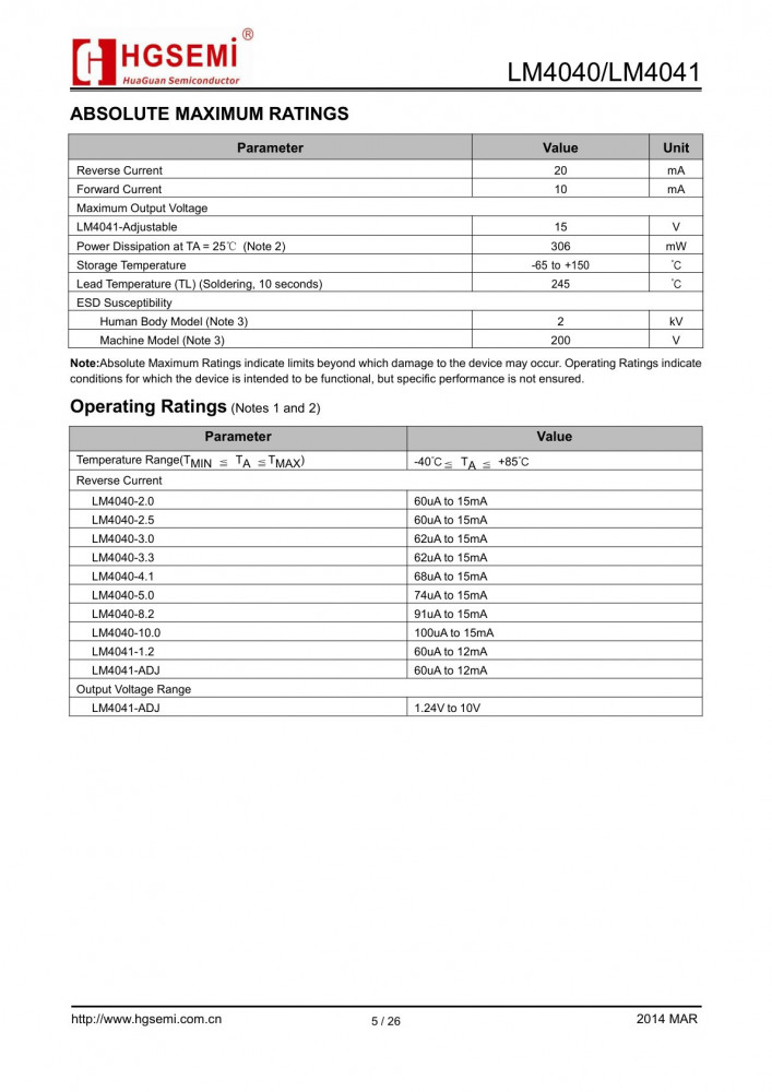 LM4040 datasheet page 5