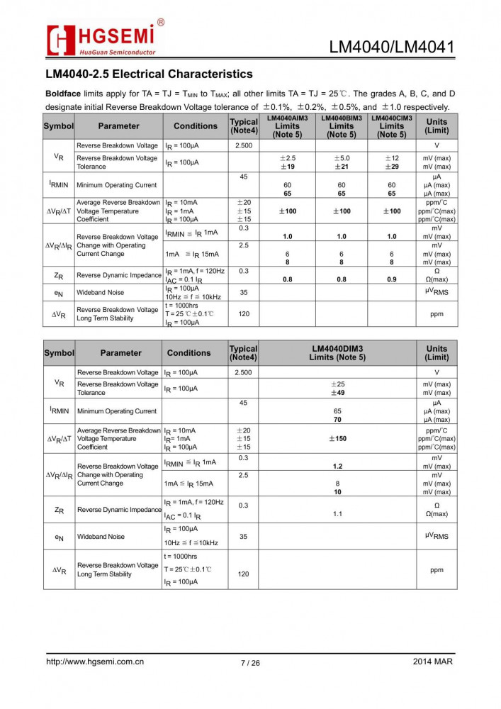 LM4040 datasheet page 7