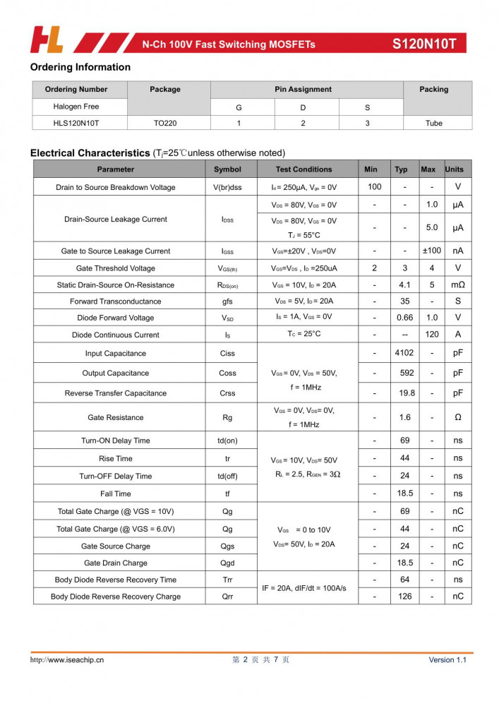 S120N10T datasheet page 2