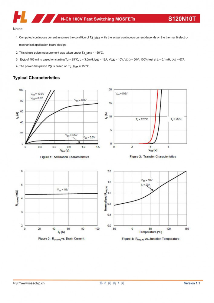 S120N10T datasheet page 3