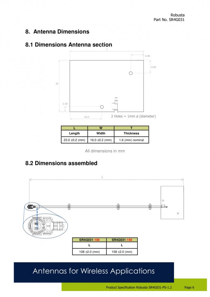 Antenova SR4G031-100 datasheet page 6