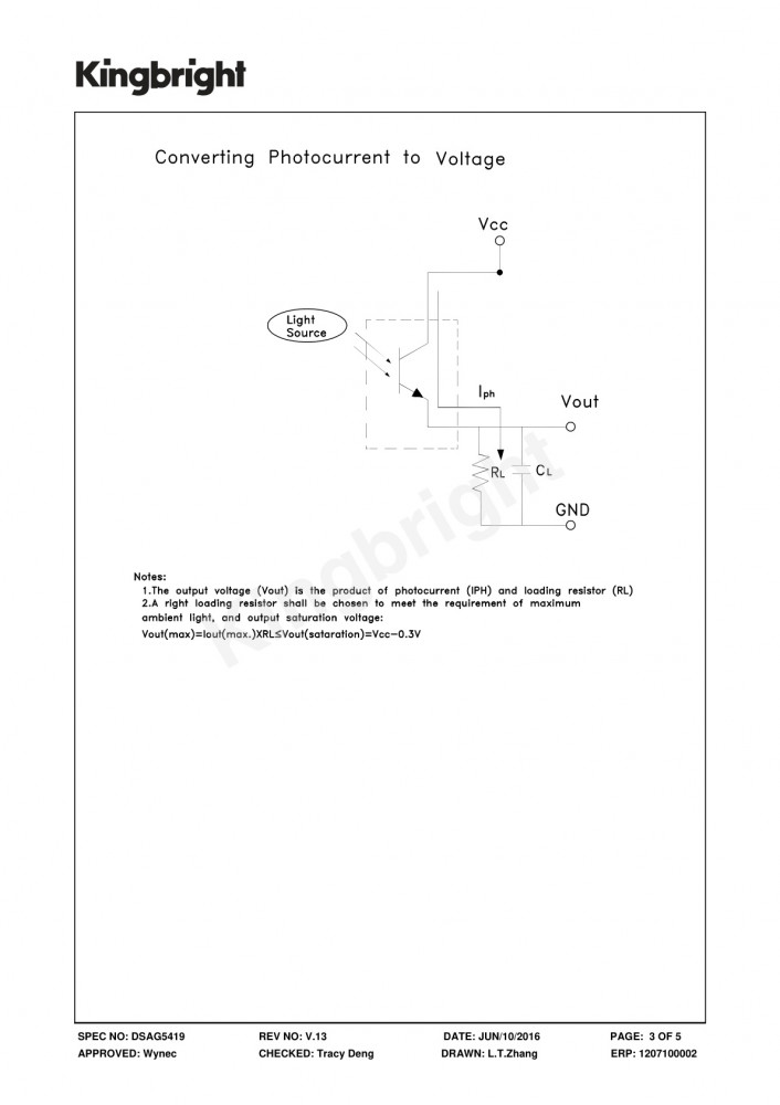 KPS-3227SP1C datasheet page 3