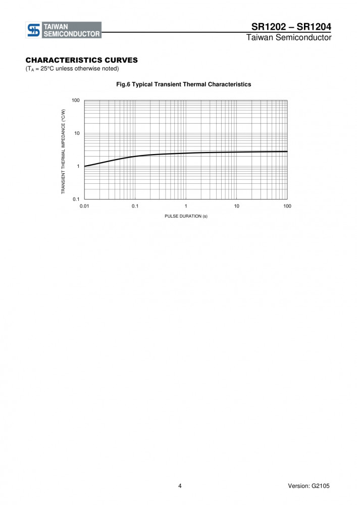 SR1204 datasheet page 4