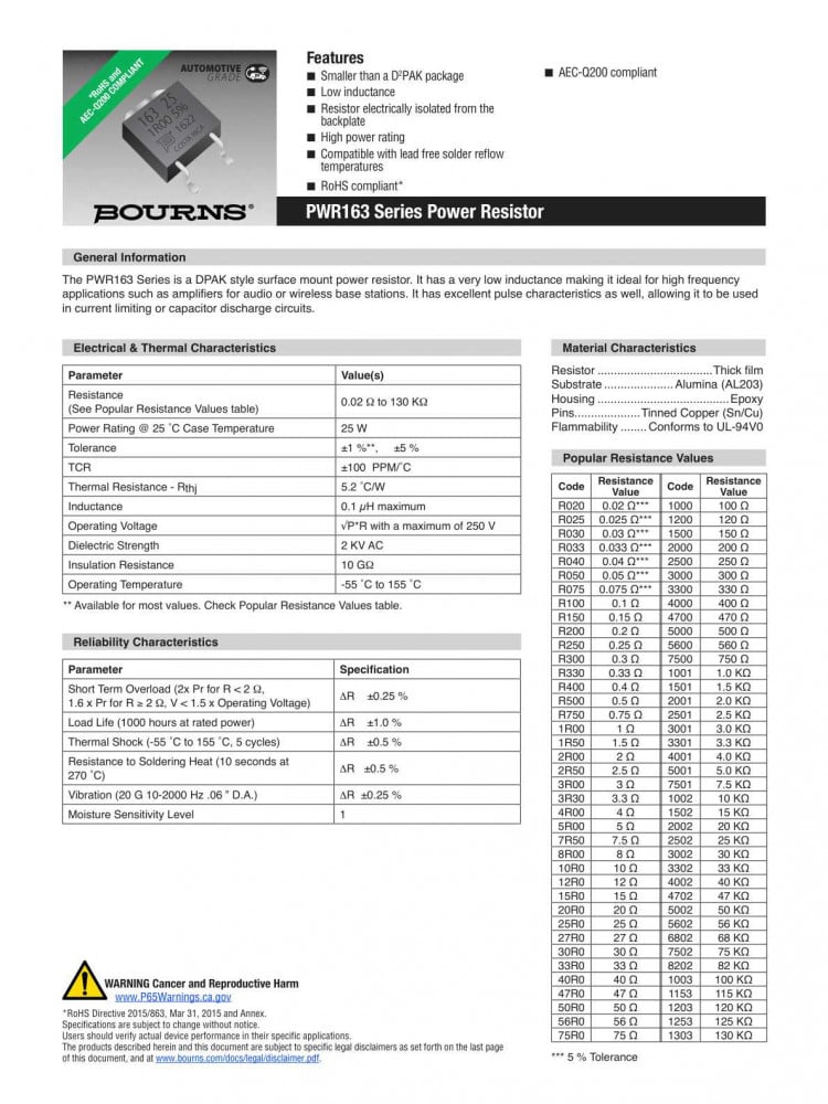 PWR163 Series datasheet page 1
