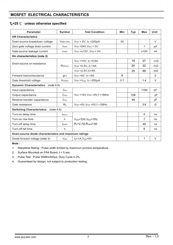 CJK3400AH datasheet page 2