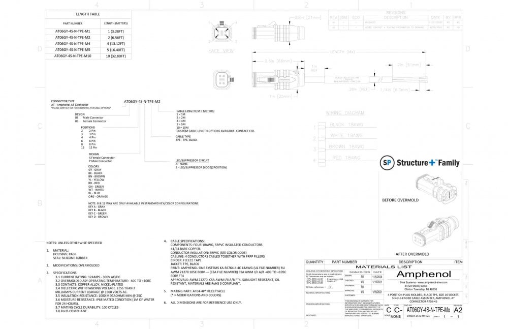 AT06GY-4S-N-TPE-M5 technical document preview