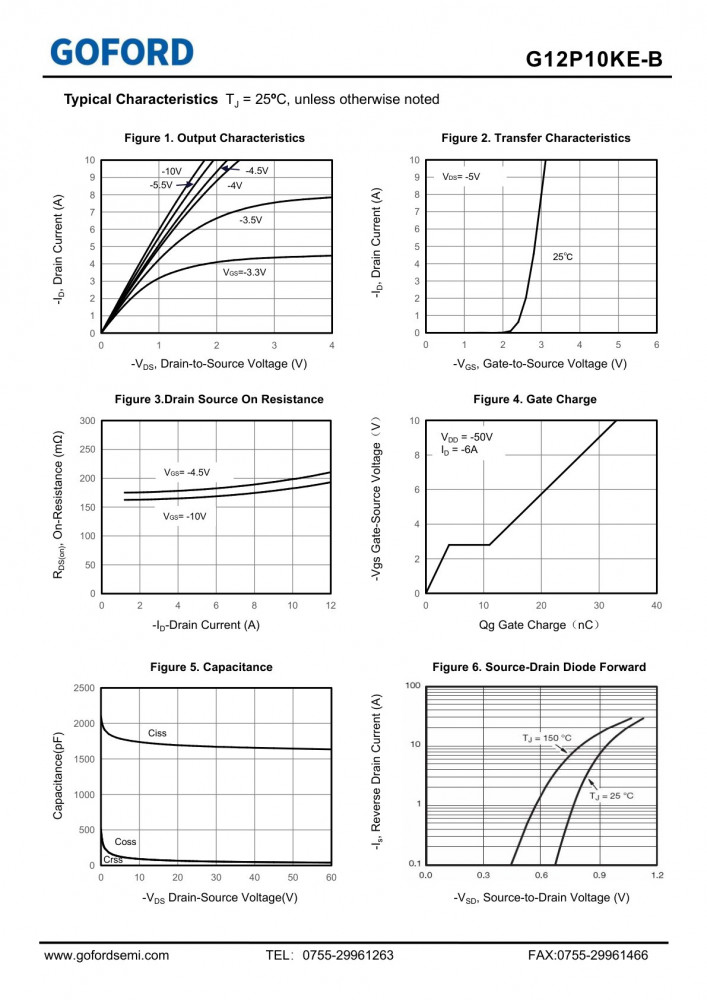 G12P10KE-B datasheet page 4