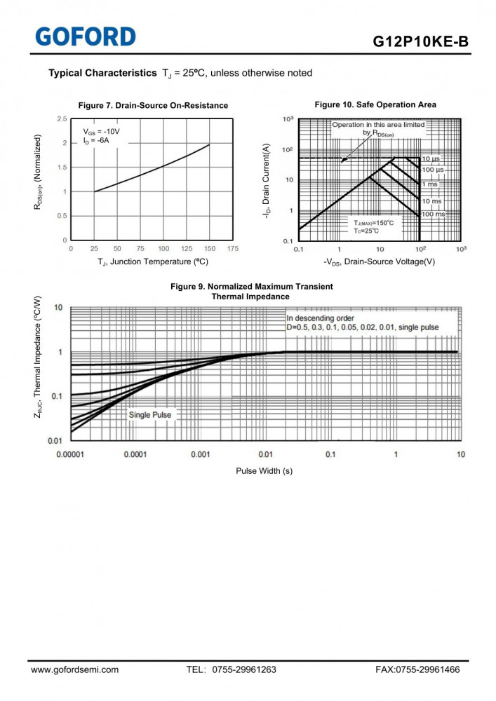 G12P10KE-B datasheet page 5