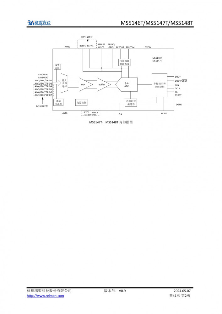 MS5148T datasheet page 2