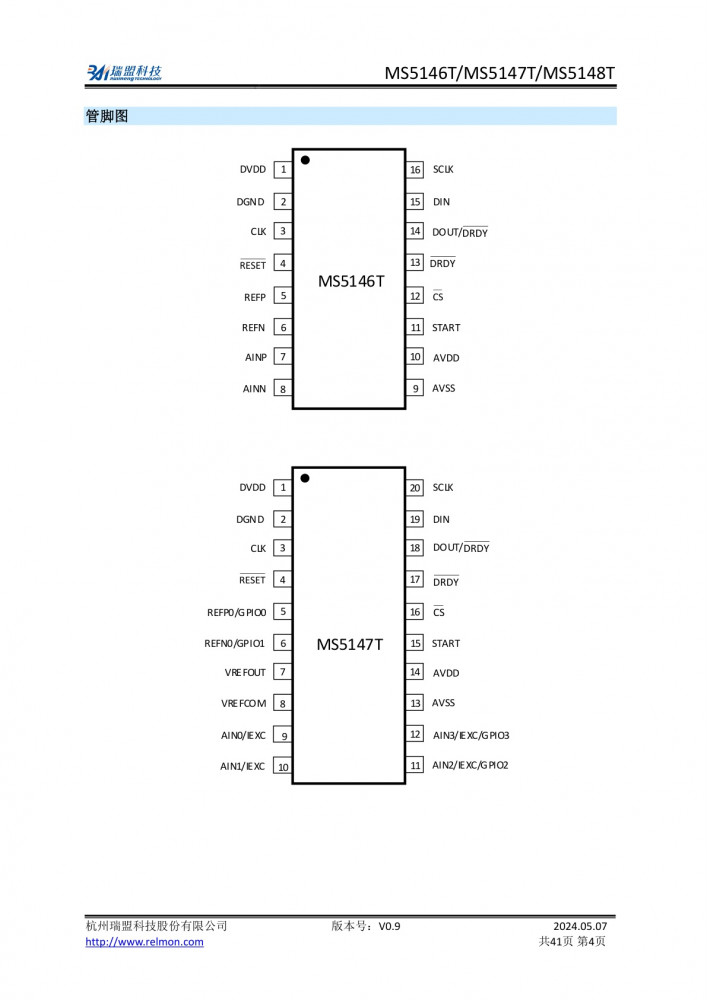 MS5148T datasheet page 4