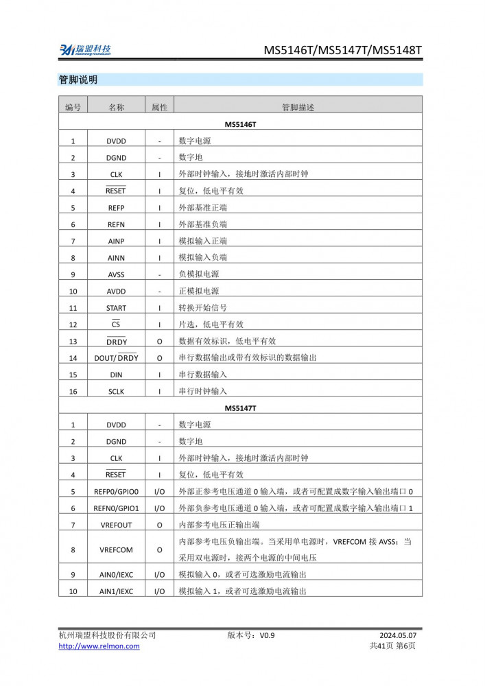 MS5148T datasheet page 6