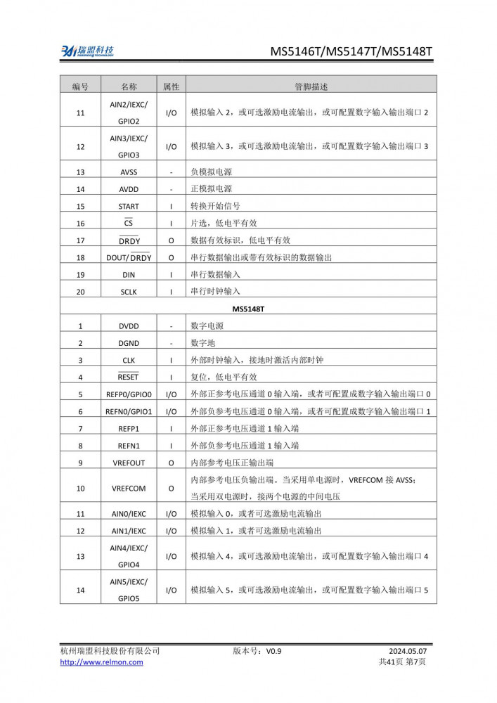 MS5148T datasheet page 7