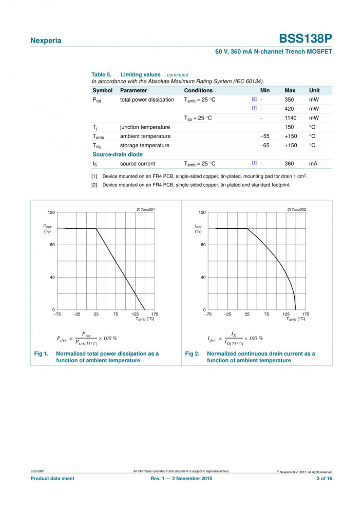 BSS138P,215 datasheet page 3