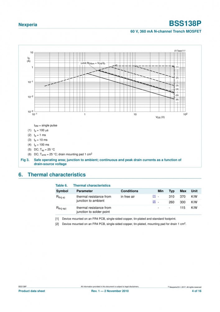 BSS138P,215 datasheet page 4