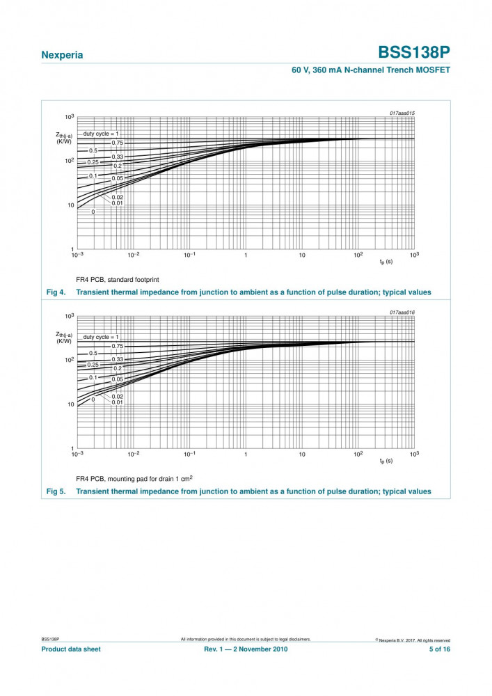 BSS138P,215 datasheet page 5