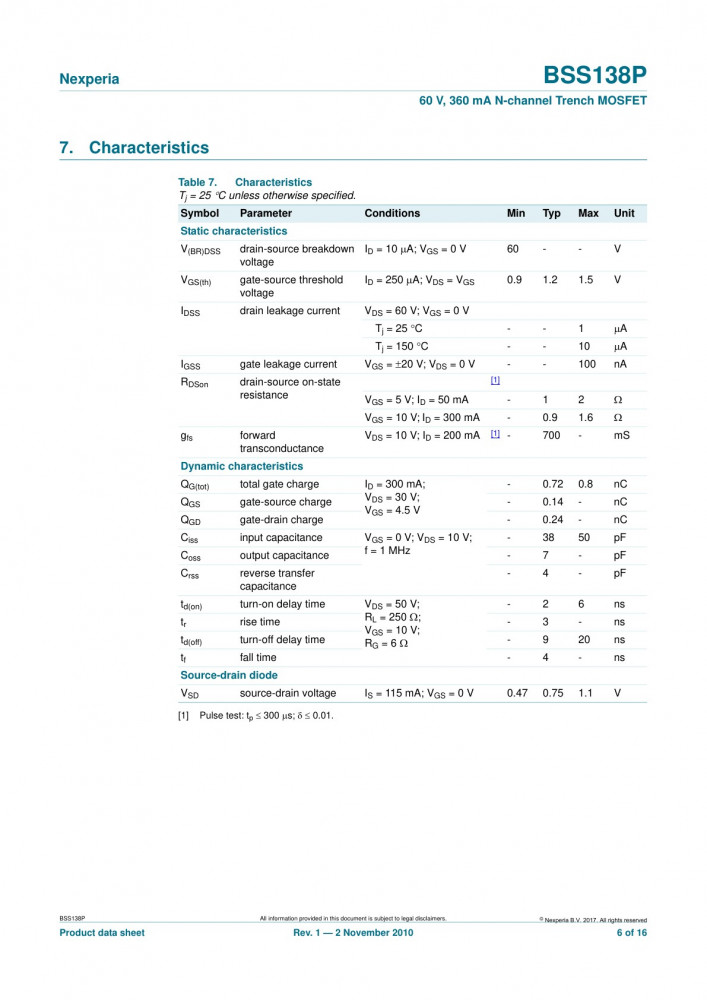BSS138P,215 datasheet page 6
