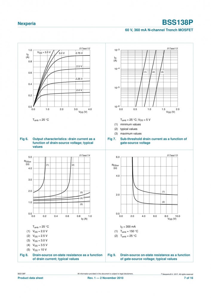 BSS138P,215 datasheet page 7