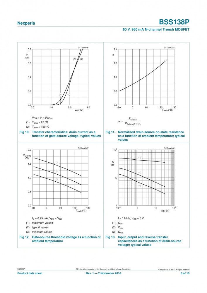 BSS138P,215 datasheet page 8