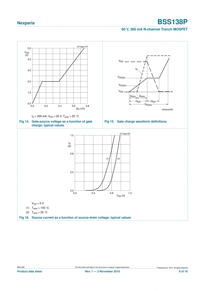 BSS138P,215 datasheet page 9