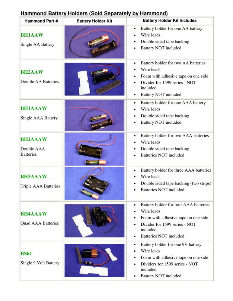 KIT-1593P-BK document page 2