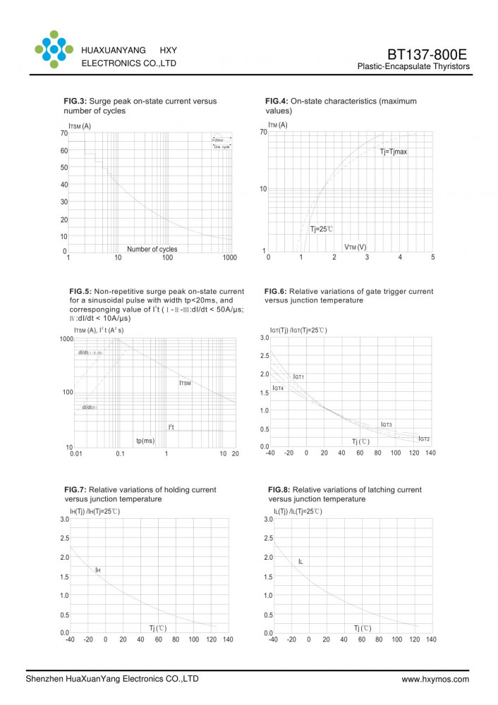 BT137-800E datasheet page 3