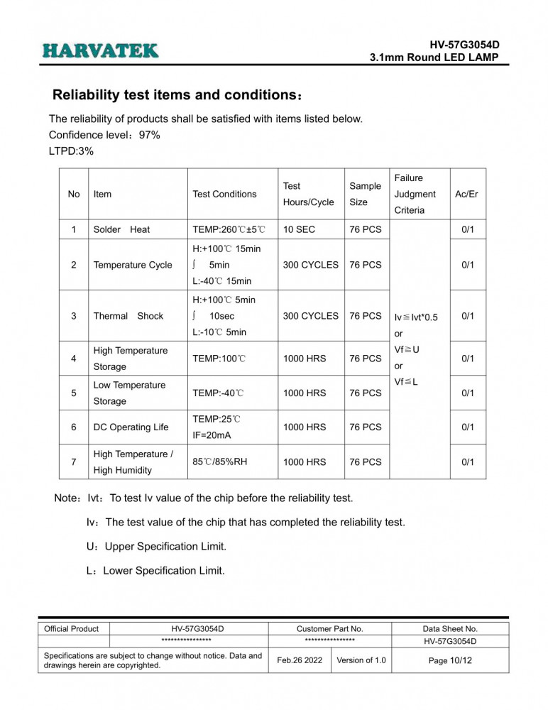 HV-57G3054D datasheet page 10