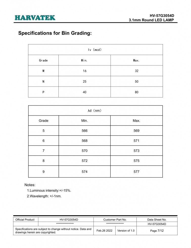 HV-57G3054D datasheet page 7