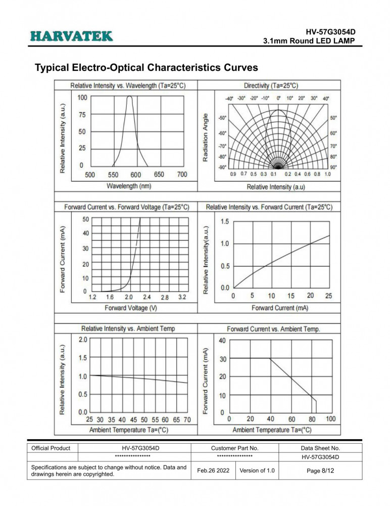 HV-57G3054D datasheet page 8