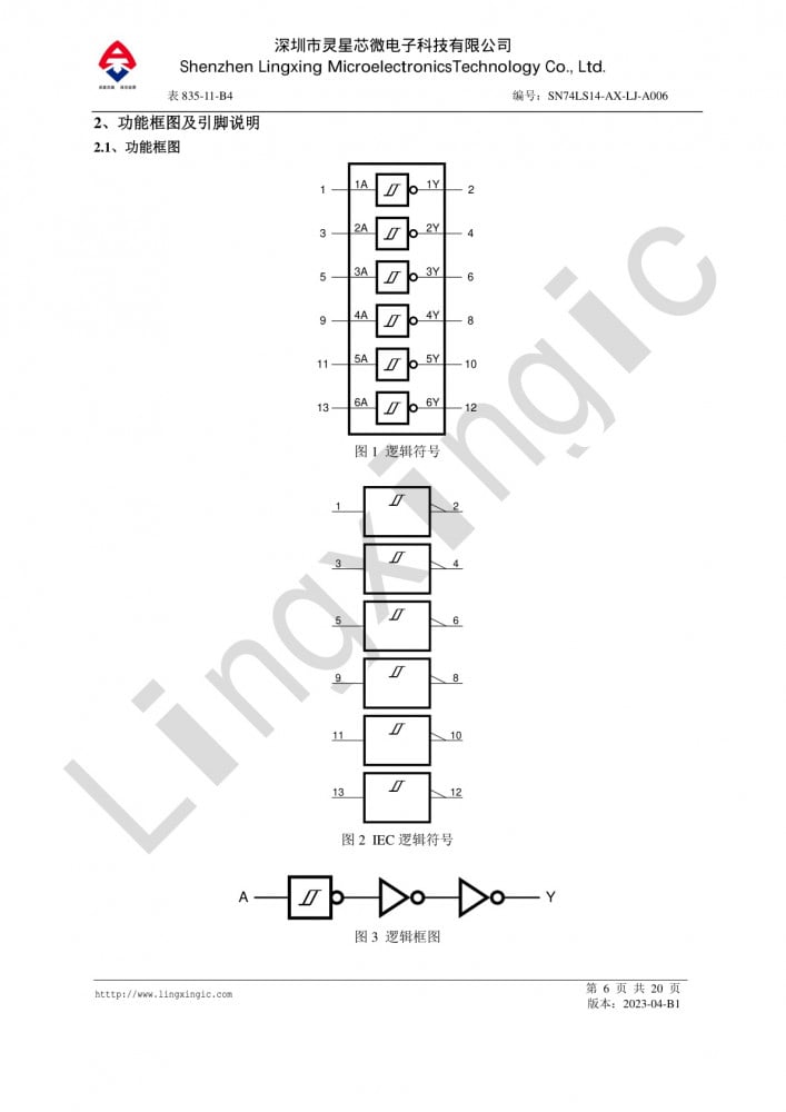 SN74LS14 datasheet page 6