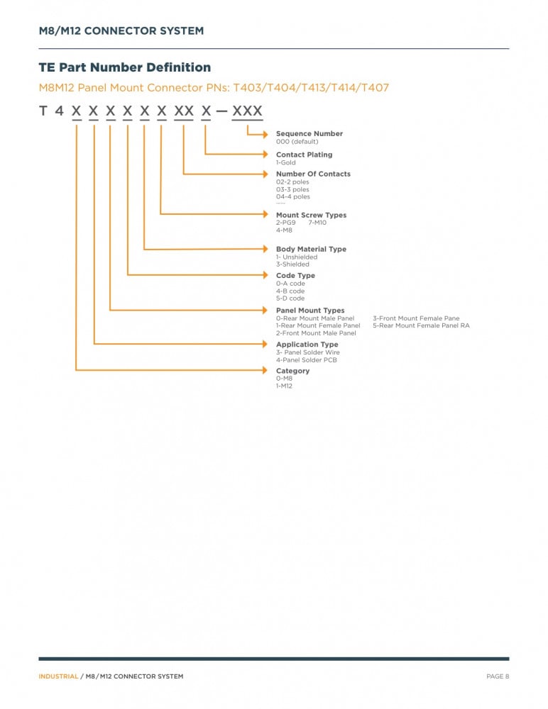 TE M8/M12 connector system document page 8