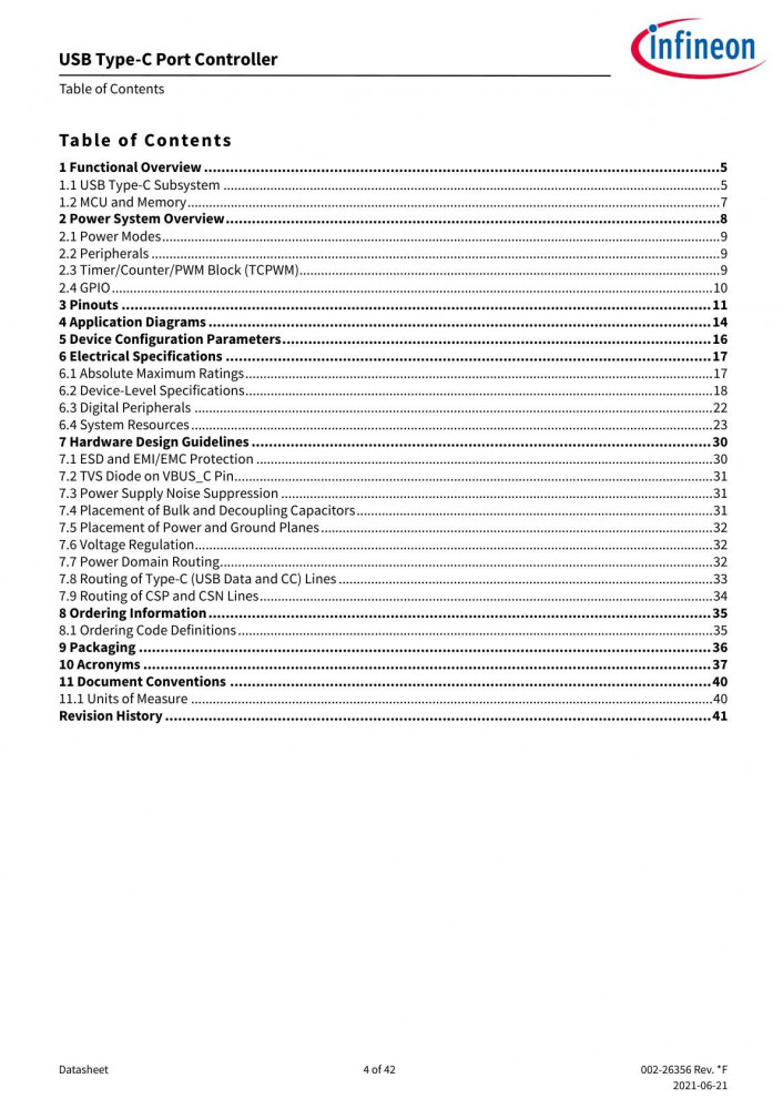 CYAC1126-40LQXIT technical document page 4