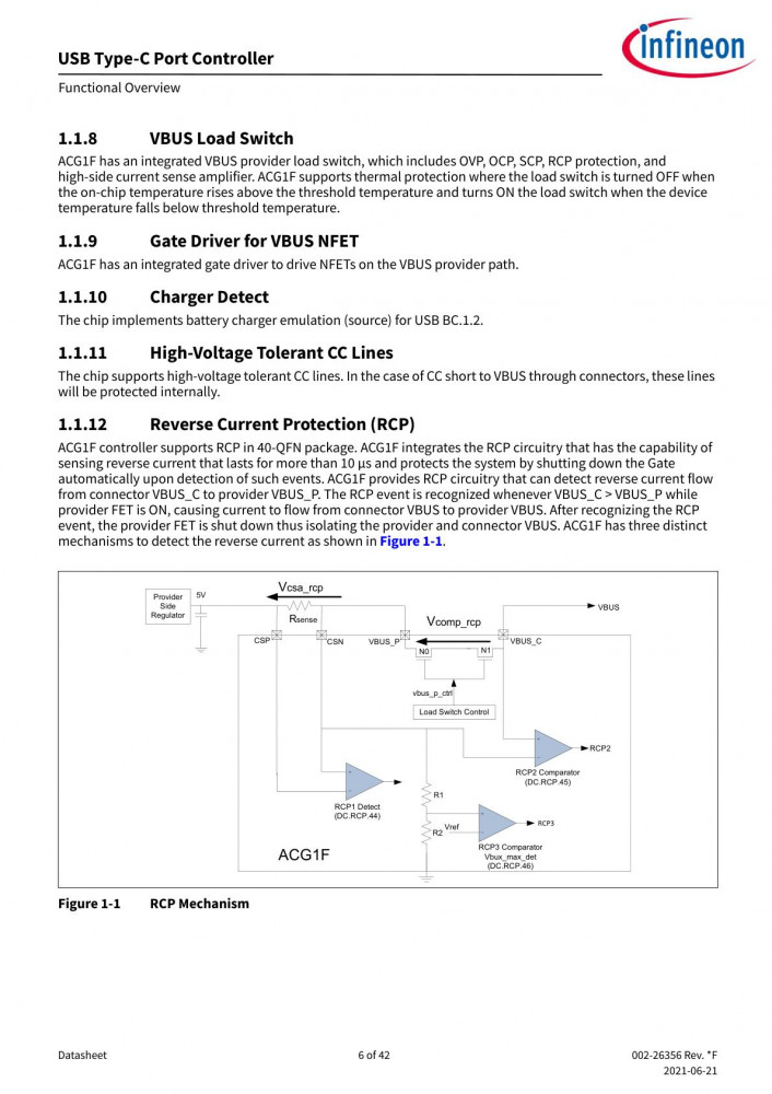 CYAC1126-40LQXIT technical document page 6