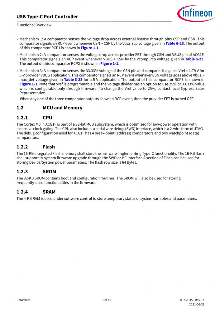 CYAC1126-40LQXIT technical document page 7