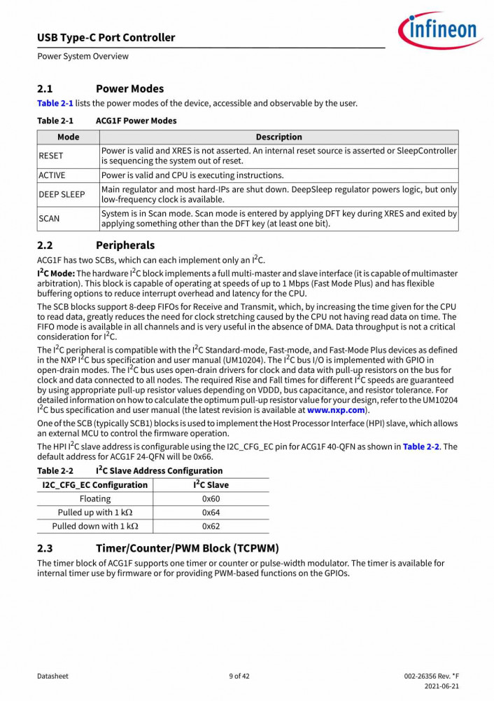 CYAC1126-40LQXIT technical document page 9