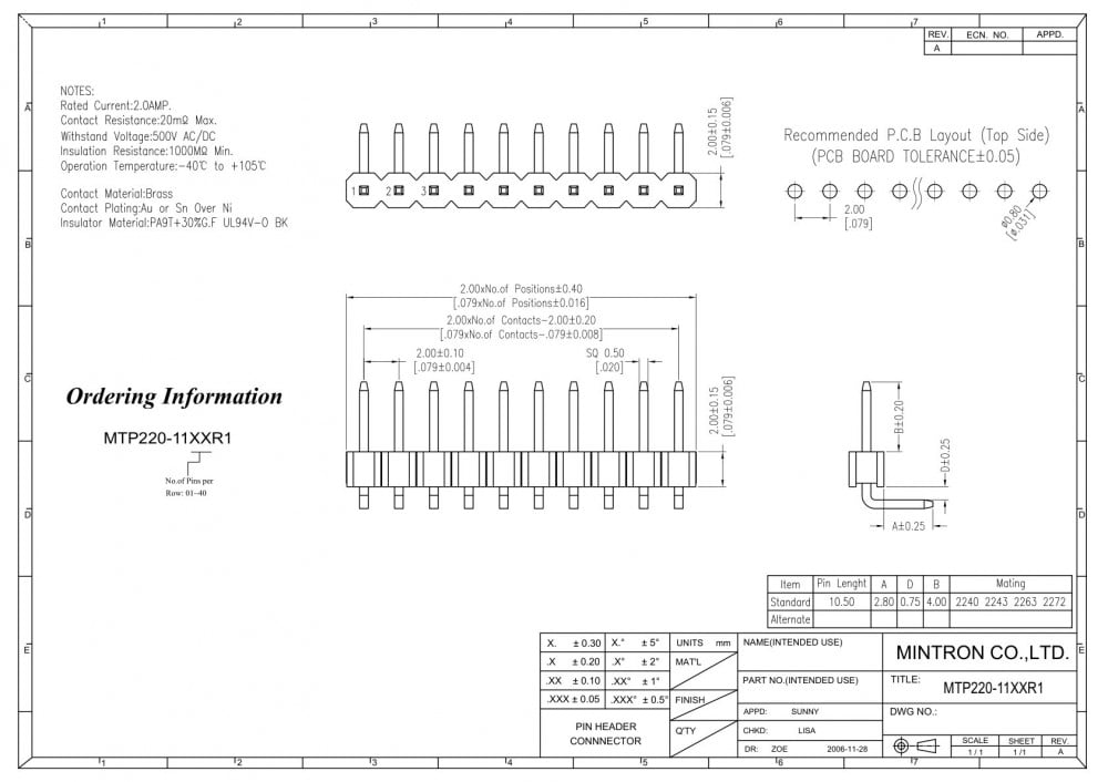 MTP220-1105R1 technical drawing page