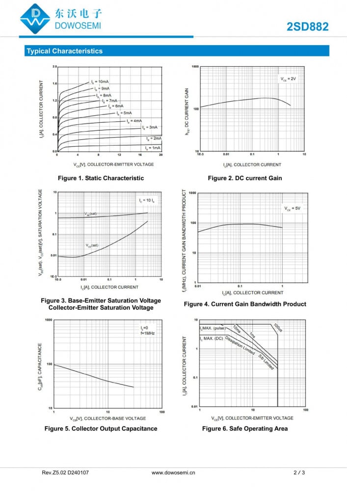 2SD882 TO-252 datasheet page 2
