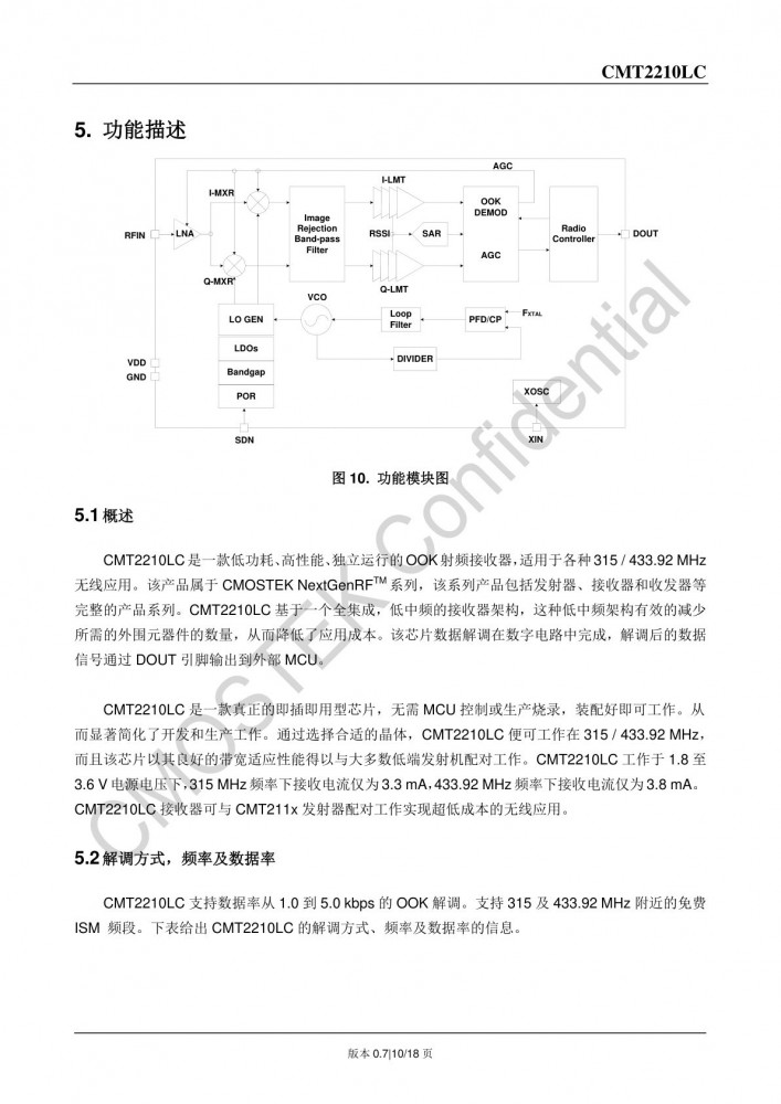 CMT2210LC document page 10