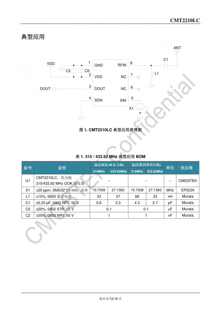 CMT2210LC document page 2