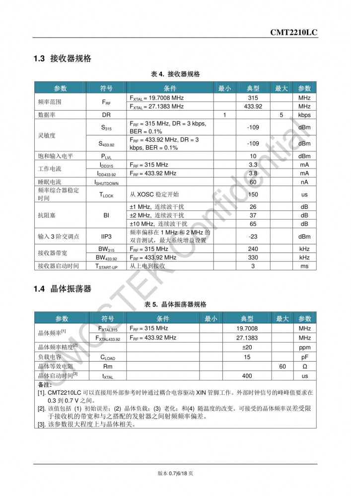 CMT2210LC document page 6