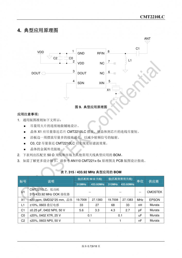 CMT2210LC document page 9