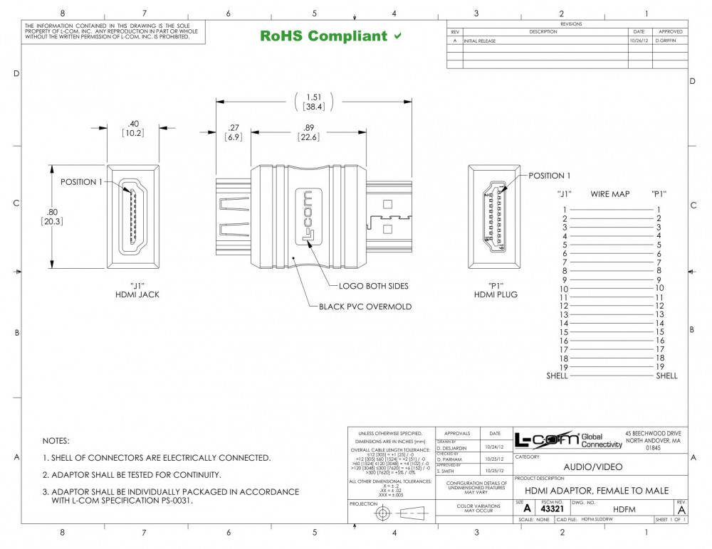 L-com HDFM technical document preview